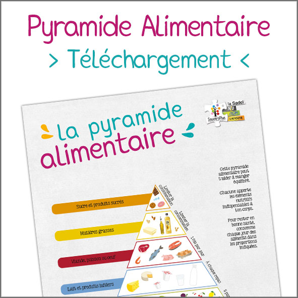 Pyramide Alimentaire Imprimable Pour Les Enfants L'alimentation