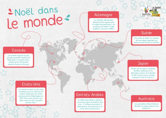 Téléchargement – Noël dans le monde – Le blog SavoirsPlus