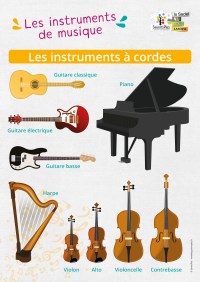 Téléchargement – Les instruments de musique – Le blog SavoirsPlus