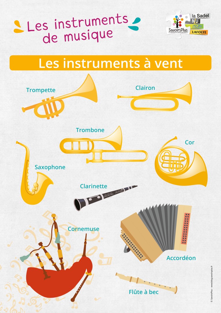 Téléchargement – Les instruments de musique – Le blog SavoirsPlus