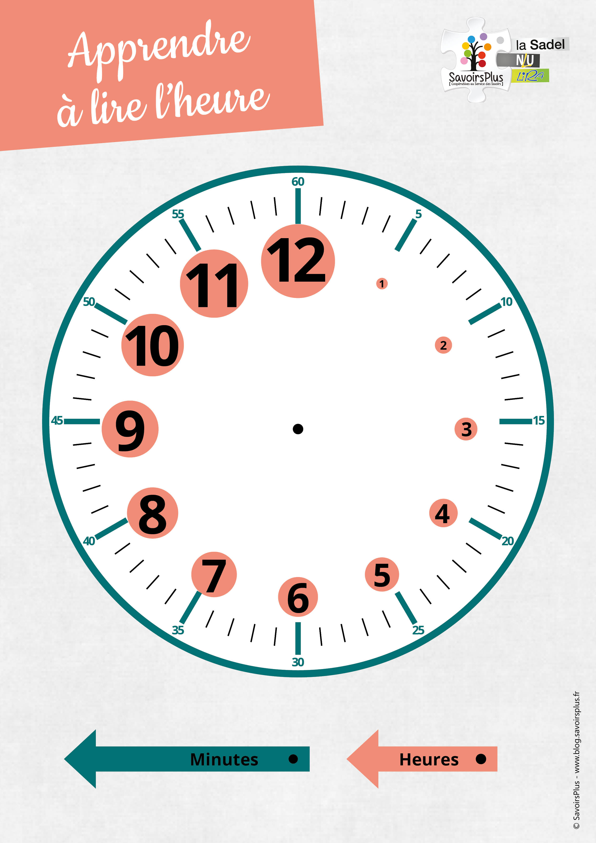 Téléchargement – Apprendre à lire l’heure – Le blog SavoirsPlus