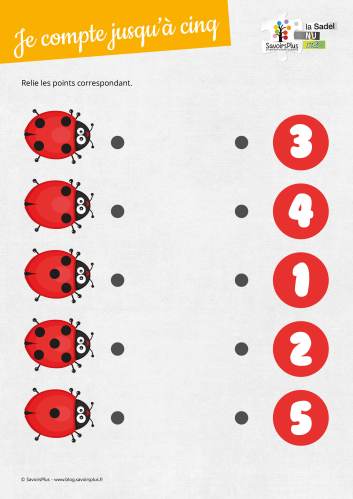 Téléchargement – Je compte jusqu’à cinq – Le blog SavoirsPlus