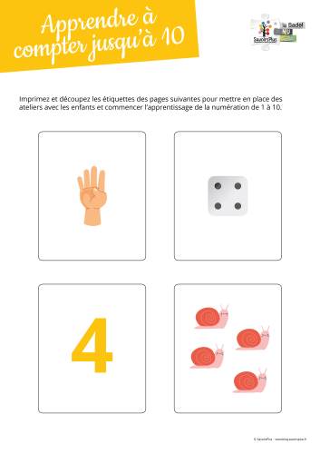 Téléchargement – Apprendre à compter jusqu’à 10 – Le blog SavoirsPlus