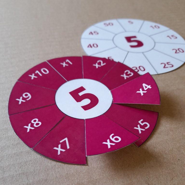 Téléchargement – Roues des multiplications – Le blog SavoirsPlus