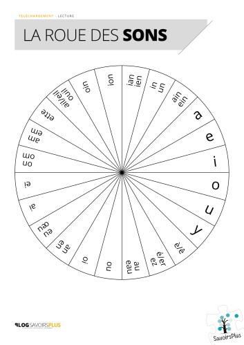 Téléchargement – La roue des sons – Le blog SavoirsPlus