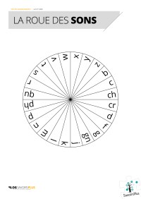 Téléchargement – La roue des sons – Le blog SavoirsPlus