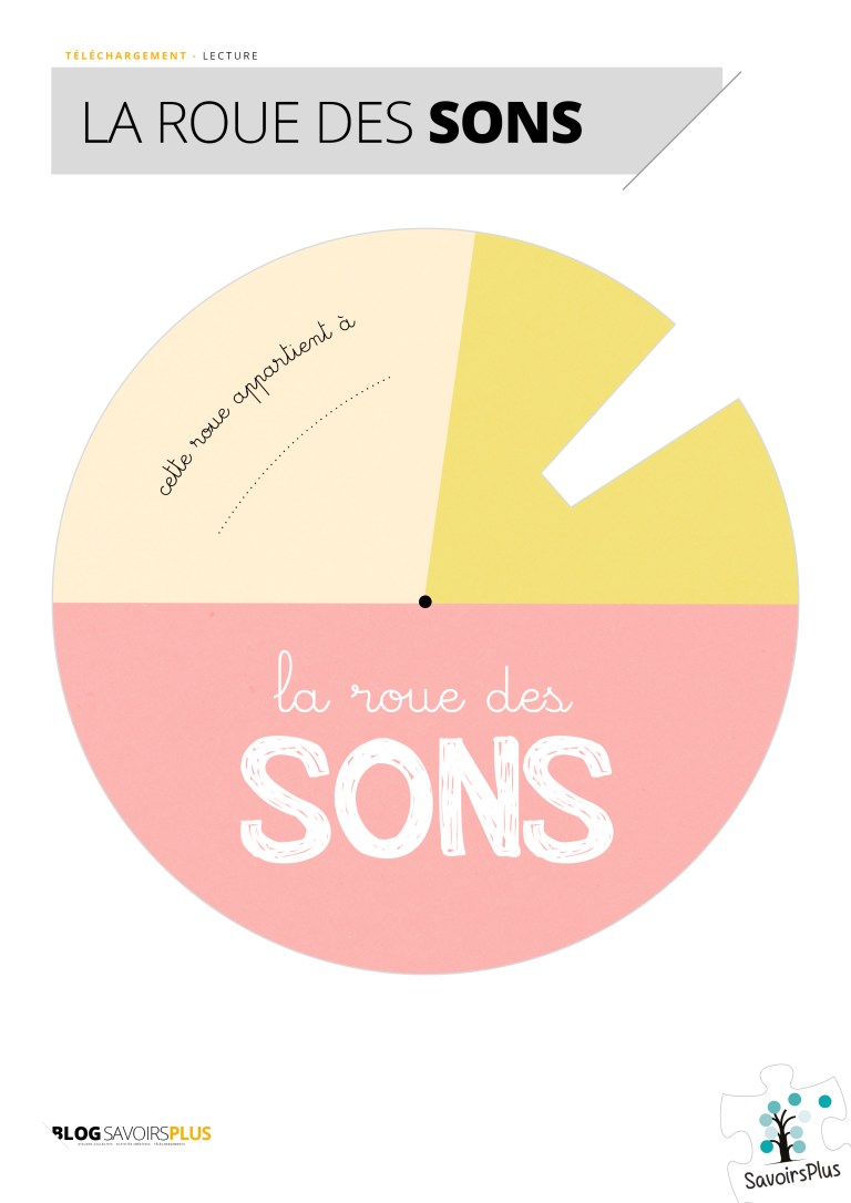 Téléchargement – La roue des sons – Le blog SavoirsPlus