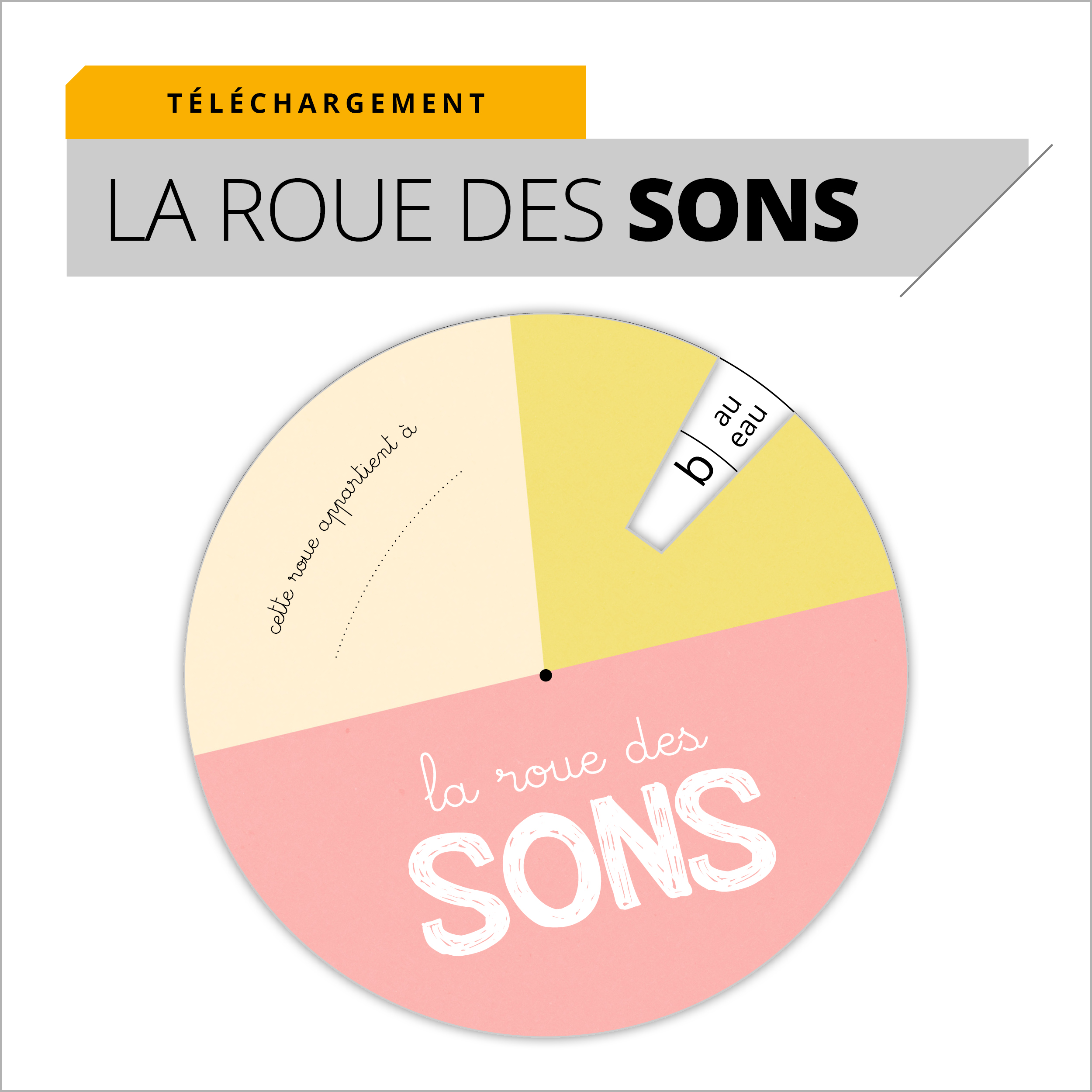 Téléchargement – La roue des sons – Le blog SavoirsPlus