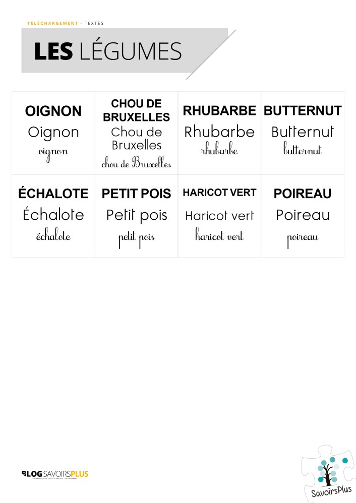 LES DOCS – Les légumes : Les fiches textes – Le blog SavoirsPlus